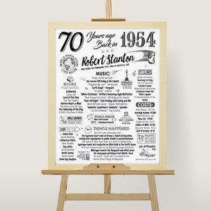 Back in 1954 Birthday Board, 70th Birthday Poster, 70th Birthday Sign ...