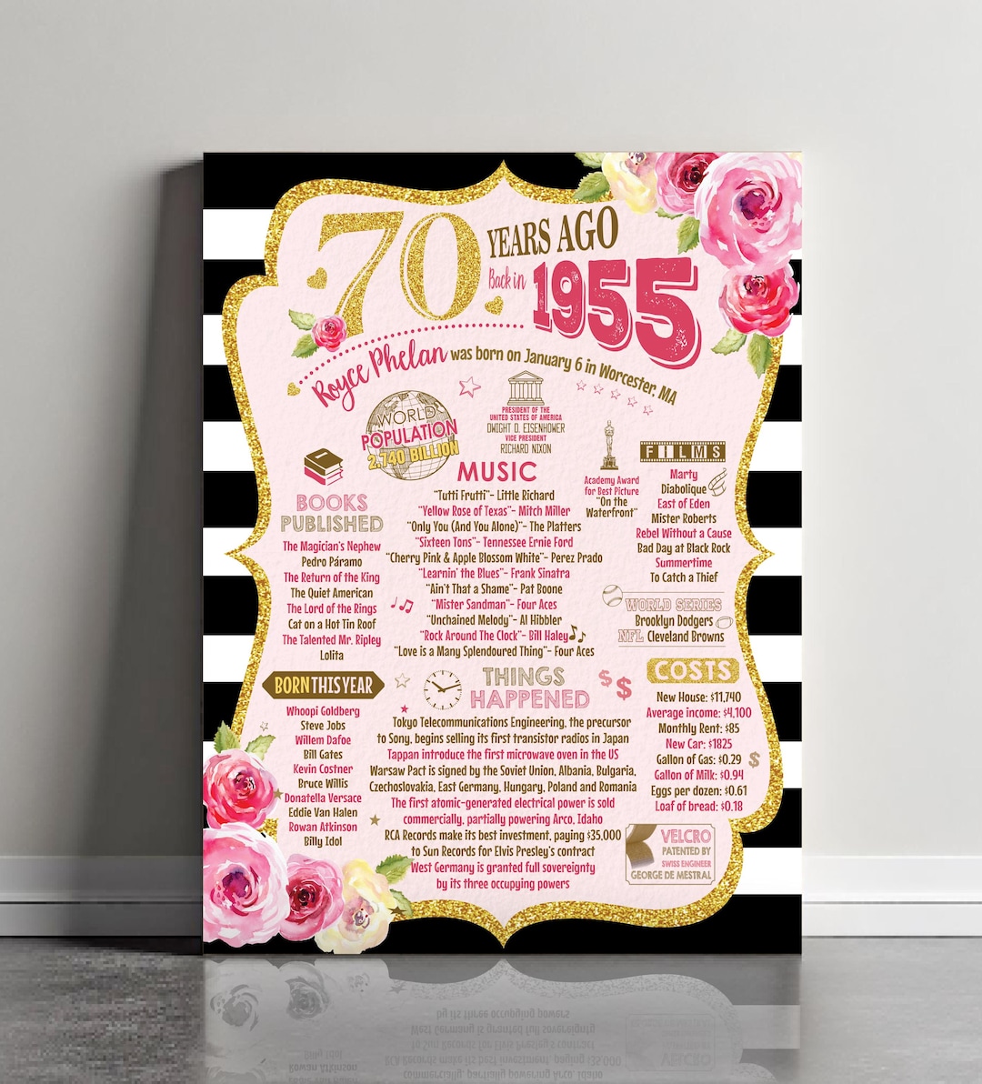 70th Birthday Poster, 70 Years Ago Back in 1955, Digital Printable File ...
