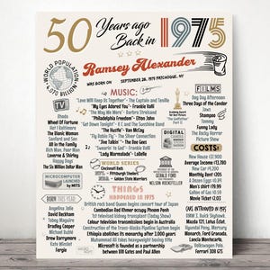Back in 1975 Birthday Board, 50th Birthday Poster, 50th Birthday Sign ...