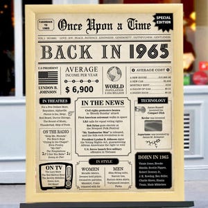 1965 Year You Were Born Printable Sign: 50th Birthday Gift (digital ...