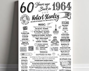 Printable Poster for 60th Birthday Celebration, Back in 1964 Digital ...