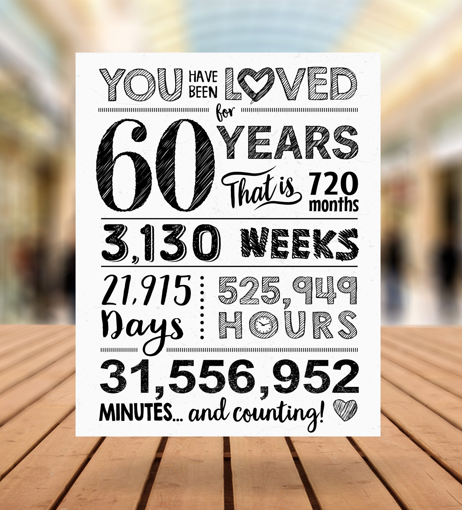 You Have Been Loved 60 Years 60th Birthday Sign 60th - Etsy