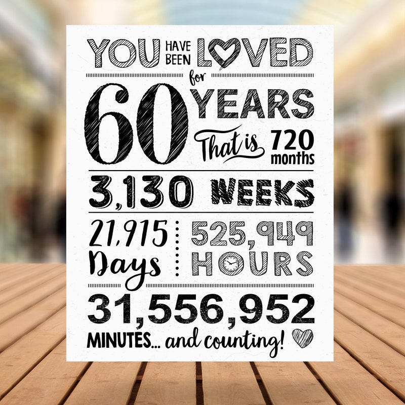 60. geburtstag schild - Etsy.de
