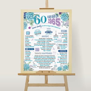 Digital Printable File for Back in 1965 Birthday Sign, Back in 1965 ...
