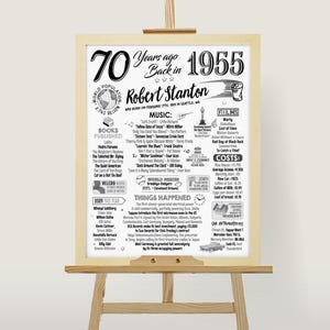 1955 Birthday Board - 70th Birthday Poster (digital Printable File) - Etsy