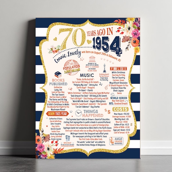 Back in 1954 - Etsy