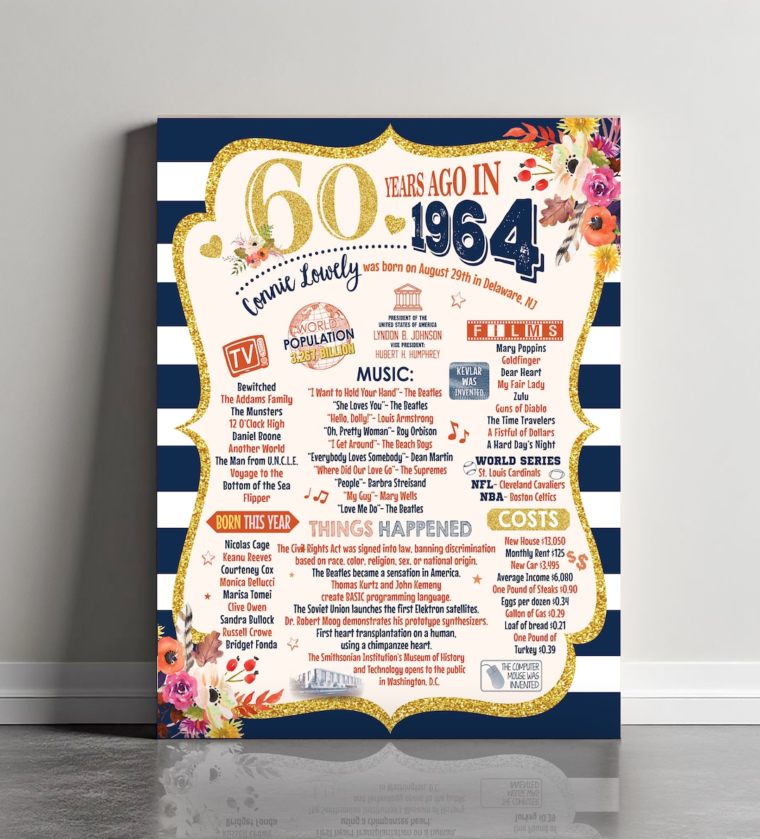 Printable Poster for 60th Birthday Celebration, Back in 1964 Digital ...
