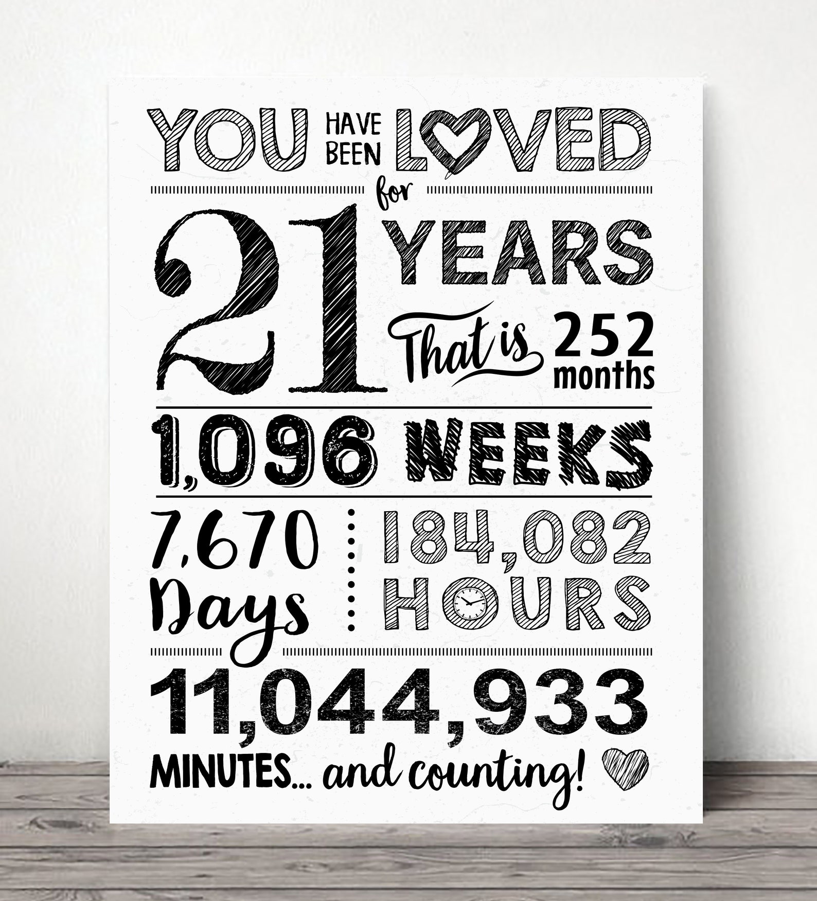 You Have Been Loved 21 Years 21st Birthday Sign 21st | Etsy