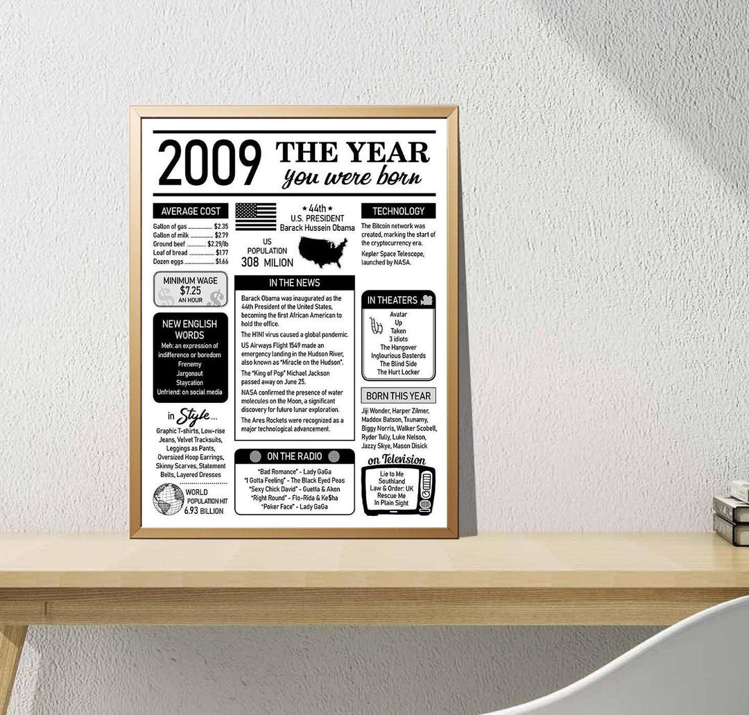 2009 in Review, 2009 the Year You Were Born, Birthday Digital Printable ...
