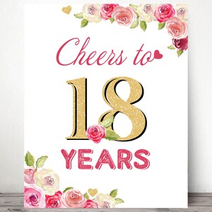 18th Birthday Signs Bundle. You Have Been Loved 18 Years. Birthday ...