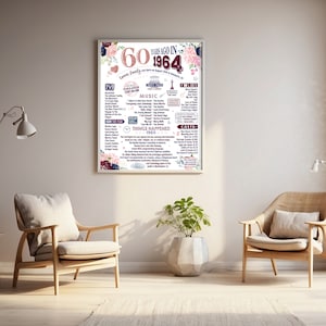Digital Printable File for 60 Years Ago Back in 1964 Birthday Poster ...