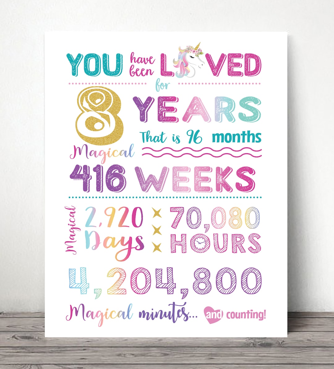 You Have Been Loved for 8 Years! 8th Birthday Unicorn Printable Sign ...