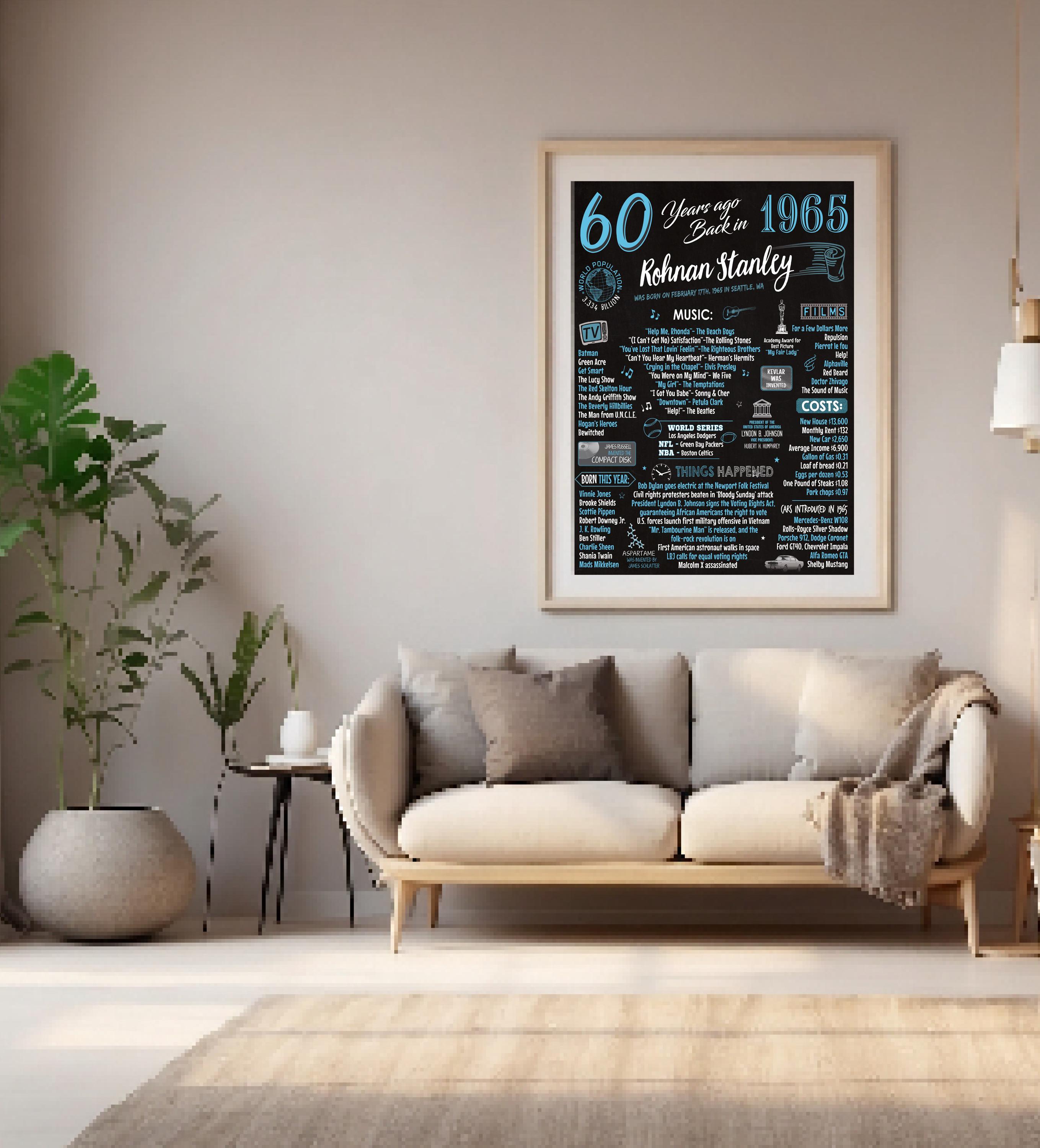 1965 60th Birthday Poster: 60 Years Ago Printable (digital Download ...