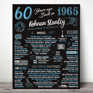 60 Years Ago Back in 1965 Digital Printable File for 60th Birthday ...