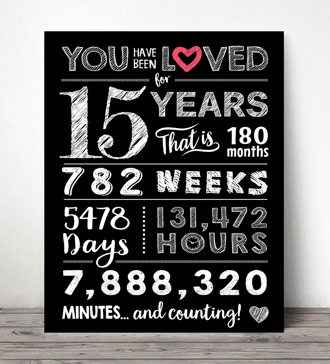 You Have Been Loved 15 Years 15th Birthday PRINTABLE Sign / - Etsy