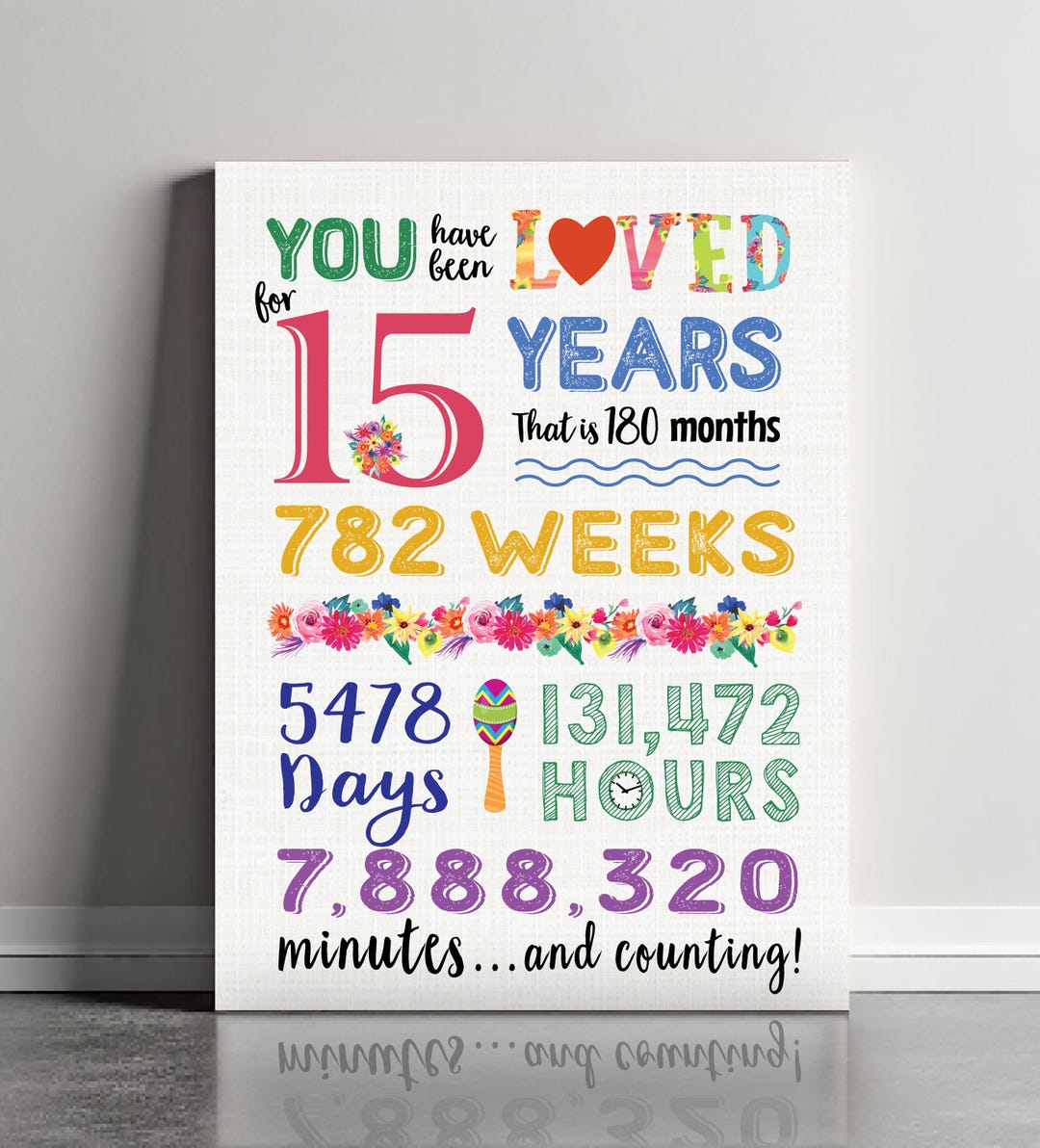 15th Birthday Printable Sign: You Have Been Loved - Digital File - Etsy
