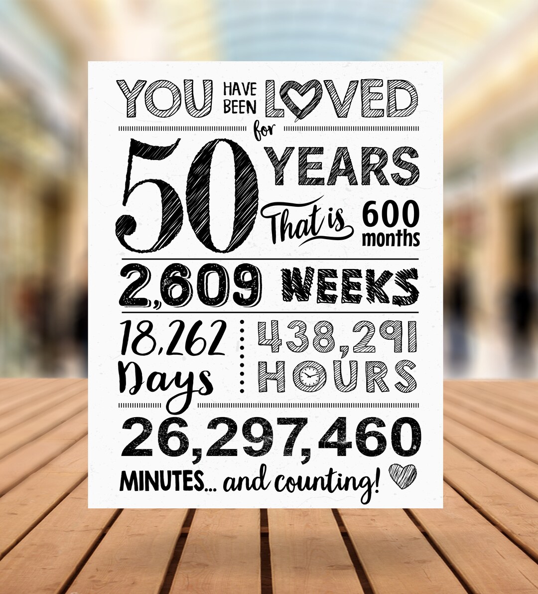 You Have Been Loved 50 Years! 50th Birthday Sign, 50th Birthday Board ...
