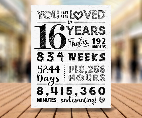 Digital Art & Collectibles Drawing & Illustration You Have Been Loved ...