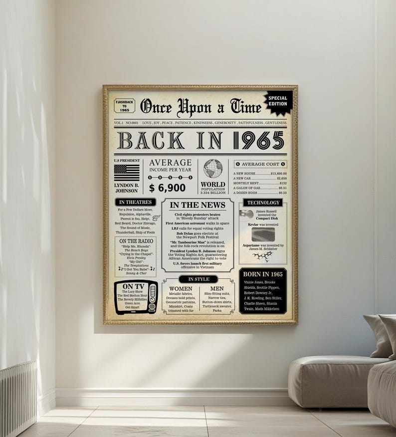 1965 Year You Were Born Printable Sign: 50th Birthday Gift (digital ...