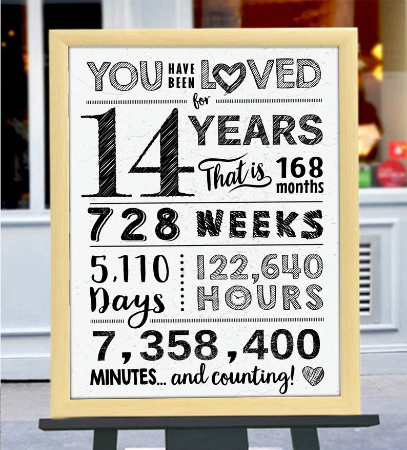 14th Birthday Printable Sign: You Have Been Loved (digital Printable ...