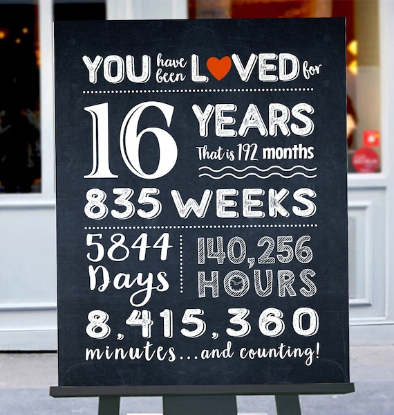 You Have Been Loved 16 Years 16th Birthday PRINTABLE Sign / | Etsy