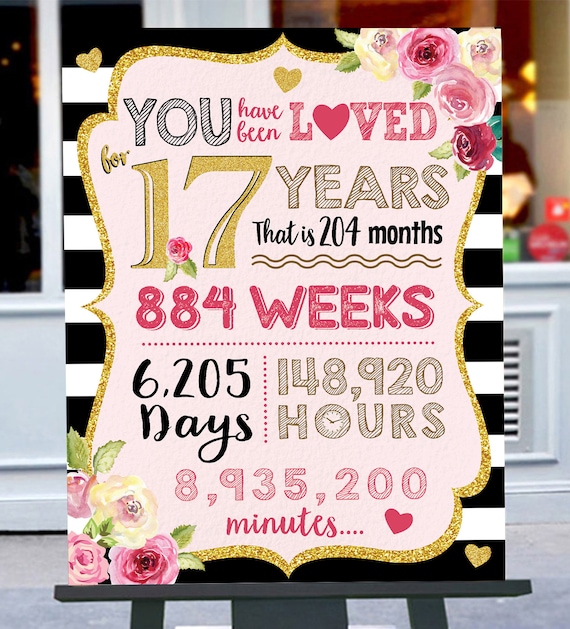 Party Supplies 17th Birthday Sign 17 Birthday Printable Poster You Have ...