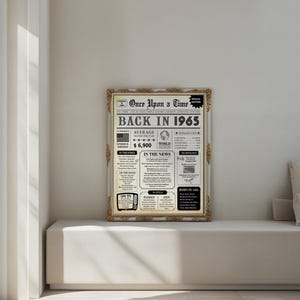 1965 Year You Were Born Printable Sign: 50th Birthday Gift (digital ...