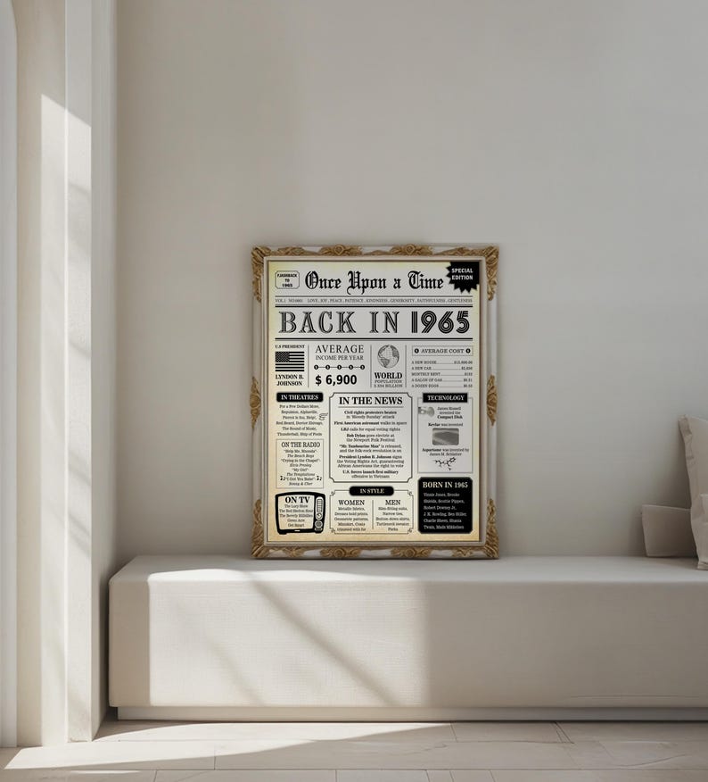1965 Year You Were Born Printable Sign: 50th Birthday Gift (digital ...