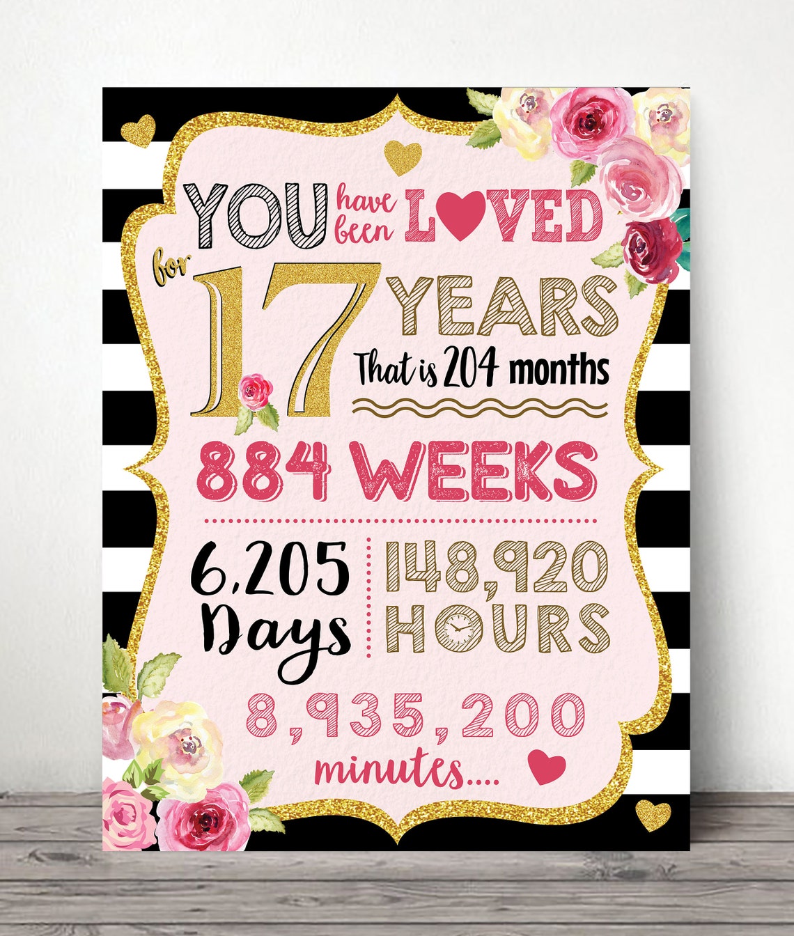 You Have Been Loved 17 Years 17th Birthday PRINTABLE Sign Etsy You Have Been Loved 17 Years 17th Birthday PRINTABLE Sign Etsy