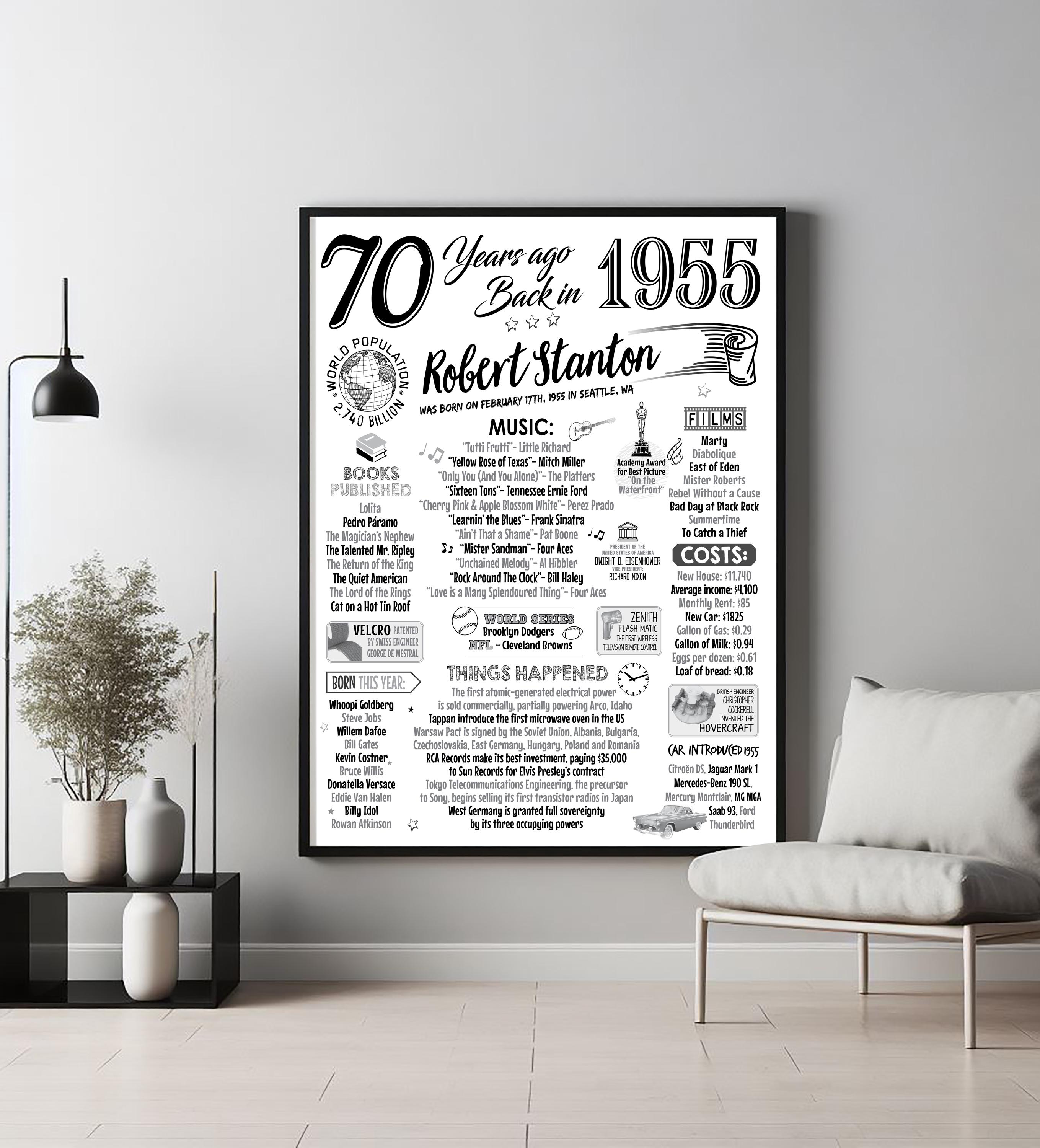 1955 Birthday Board - 70th Birthday Poster (digital Printable File) - Etsy