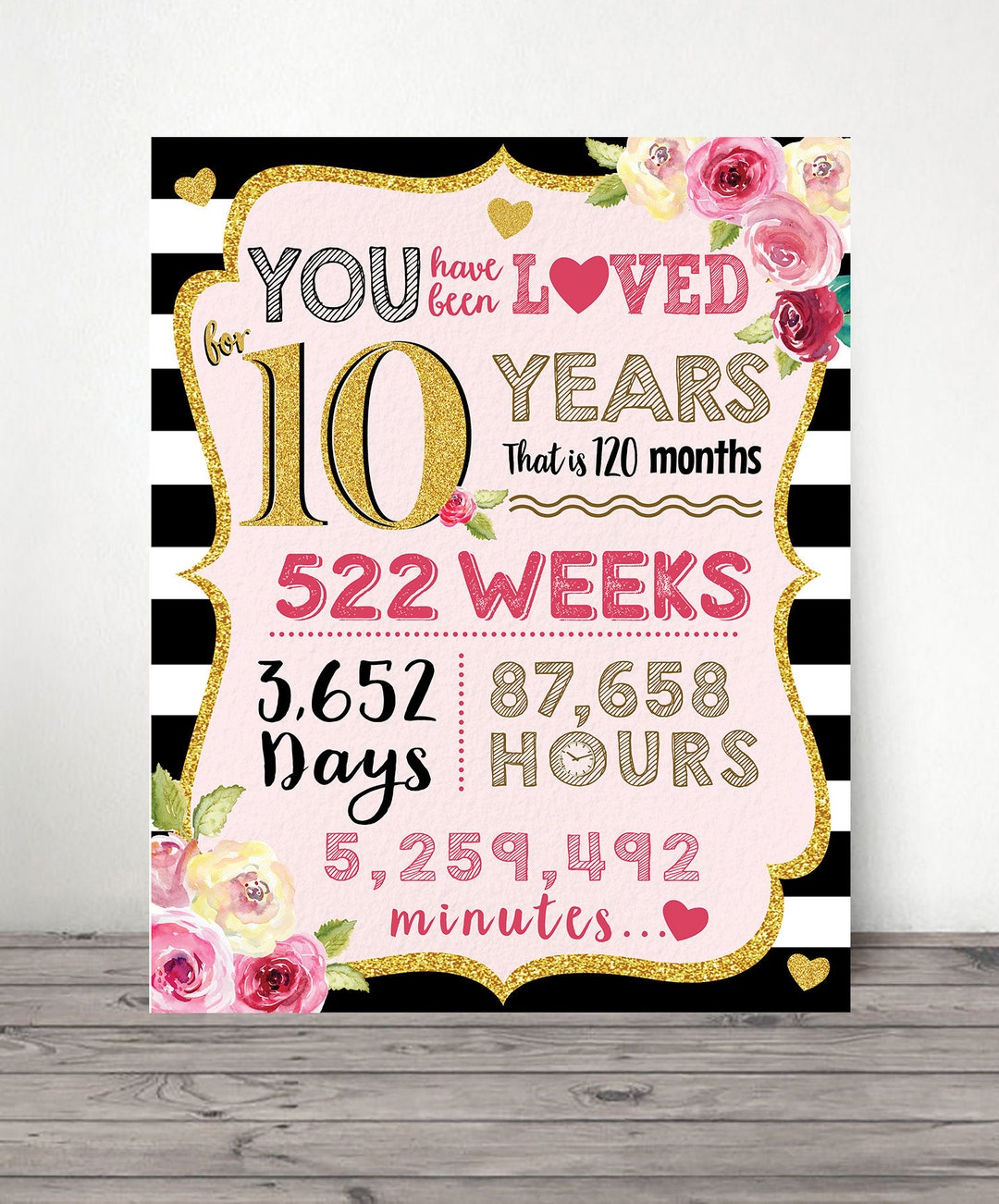 10th Birthday Printable Sign: You Have Been Loved - Milestone Print ...