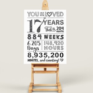 You Have Been Loved 17 Years! 17th Birthday Sign, 17th Birthday Board ...