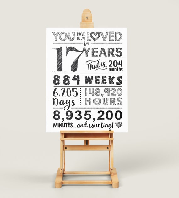 Party Supplies 17th Birthday Sign 17 Birthday Printable Poster You Have ...
