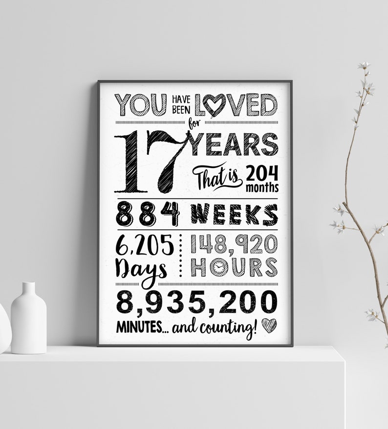You Have Been Loved 17 Years 17th Birthday Sign 17th - Etsy