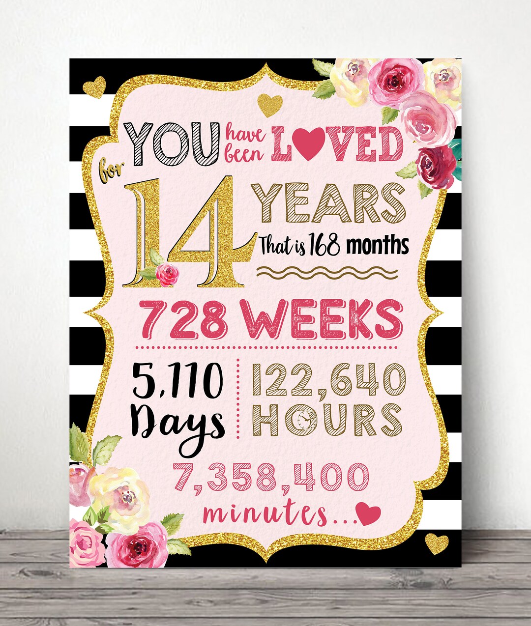 14th Birthday Printable Sign: You Have Been Loved (digital Download) - Etsy