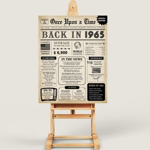1965 Year You Were Born Printable Sign: 50th Birthday Gift (digital ...