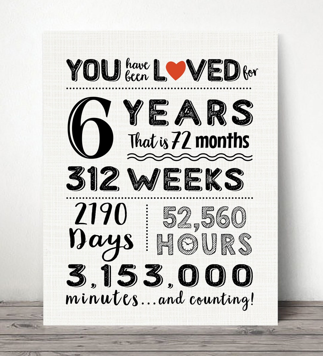 You Have Been Loved for 6 Years! 6th Birthday Unicorn Printable Sign ...