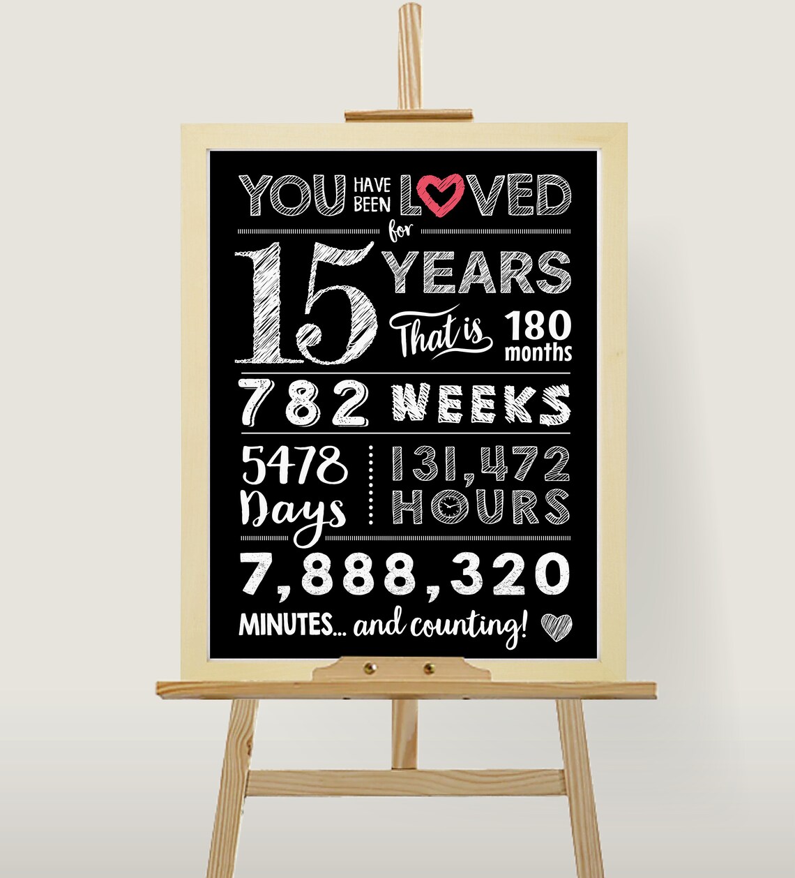 You Have Been Loved 15 Years 15th Birthday PRINTABLE Sign / - Etsy