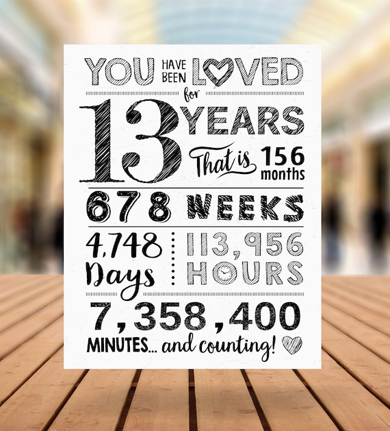 You Have Been Loved 13 Years 13th Birthday Sign 13th | Etsy