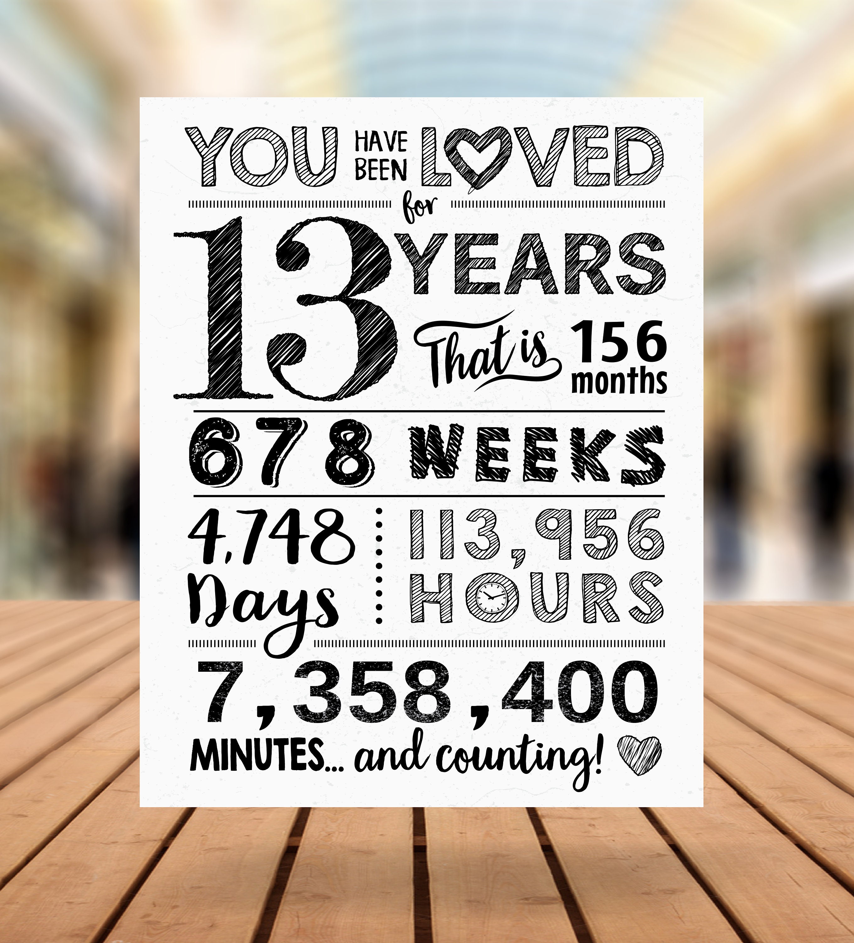 13th Birthday Sign: You Have Been Loved Poster (digital Download) - Etsy