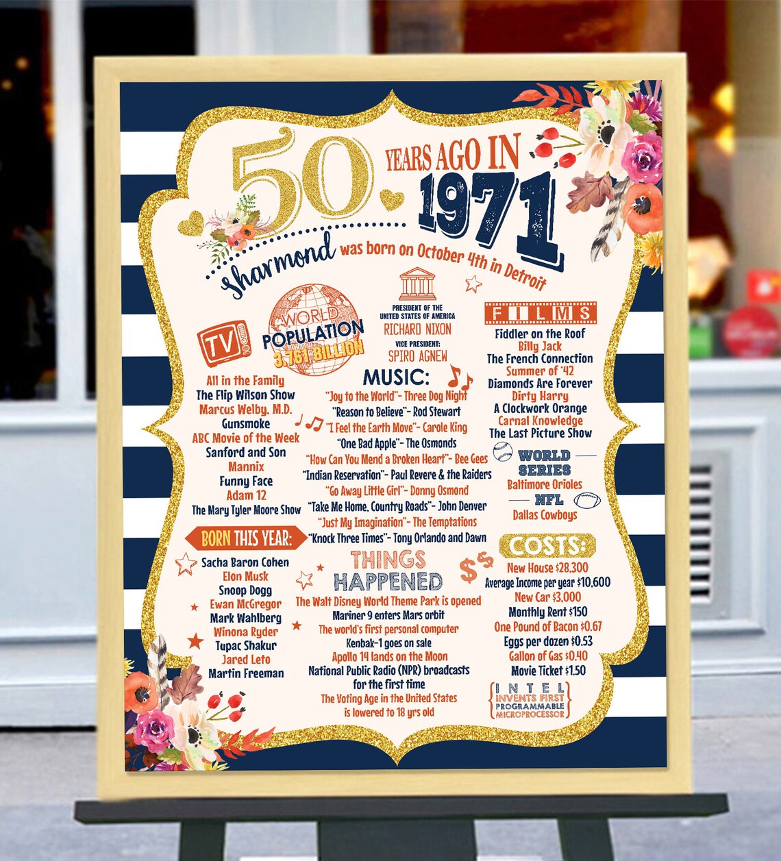 50th Birthday Poster 50 Years Ago Back in 1971 Digital | Etsy