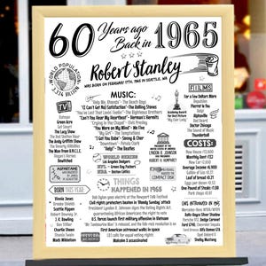 Back in 1965 Birthday Digital Printable Poster - Etsy