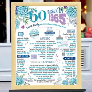 Digital Printable File for Back in 1965 Birthday Sign, Back in 1965 ...