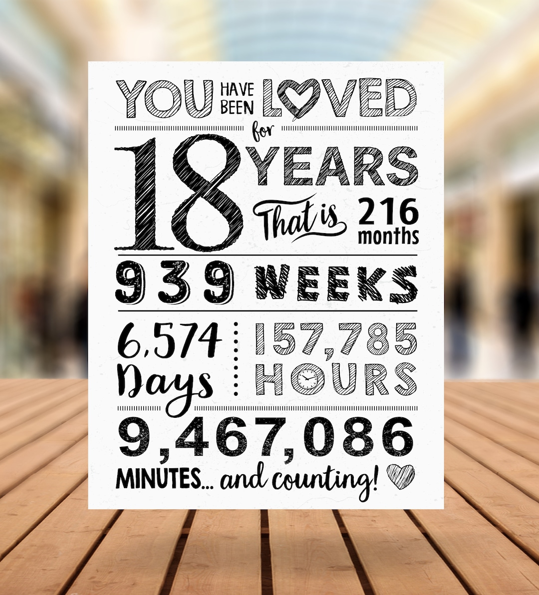 You Have Been Loved 18 Years! 18th Birthday Sign, 18th Birthday Board ...