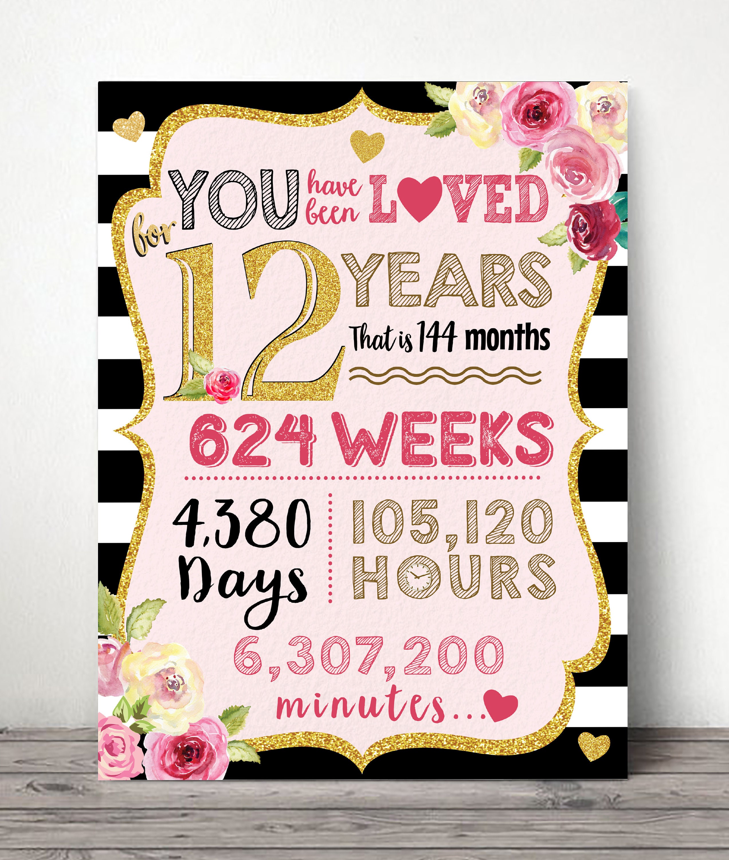 12th Birthday Sign