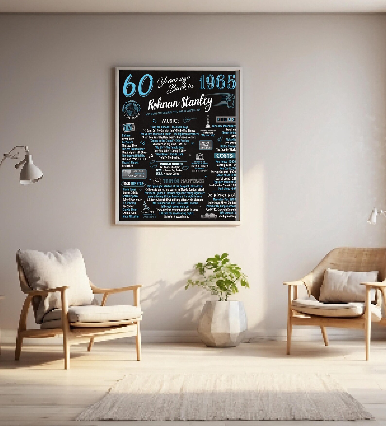 1965 60th Birthday Poster: 60 Years Ago Printable (digital Download) - Etsy