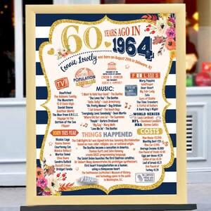 Printable Poster for 60th Birthday Celebration, Back in 1964 Digital ...