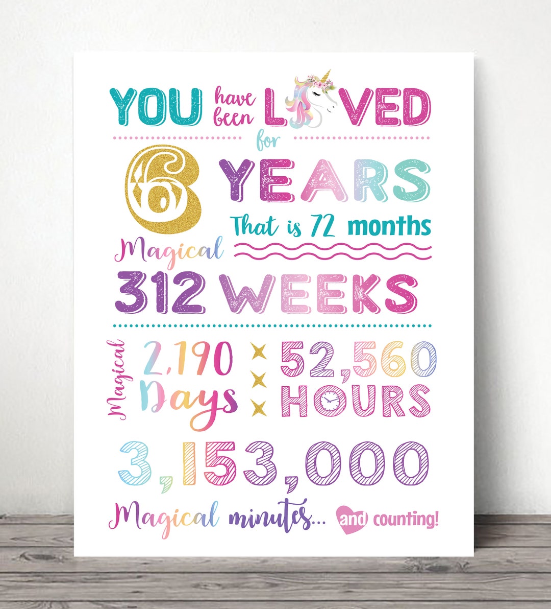 6th Birthday Unicorn Sign: You Have Been Loved Printable (digital ...
