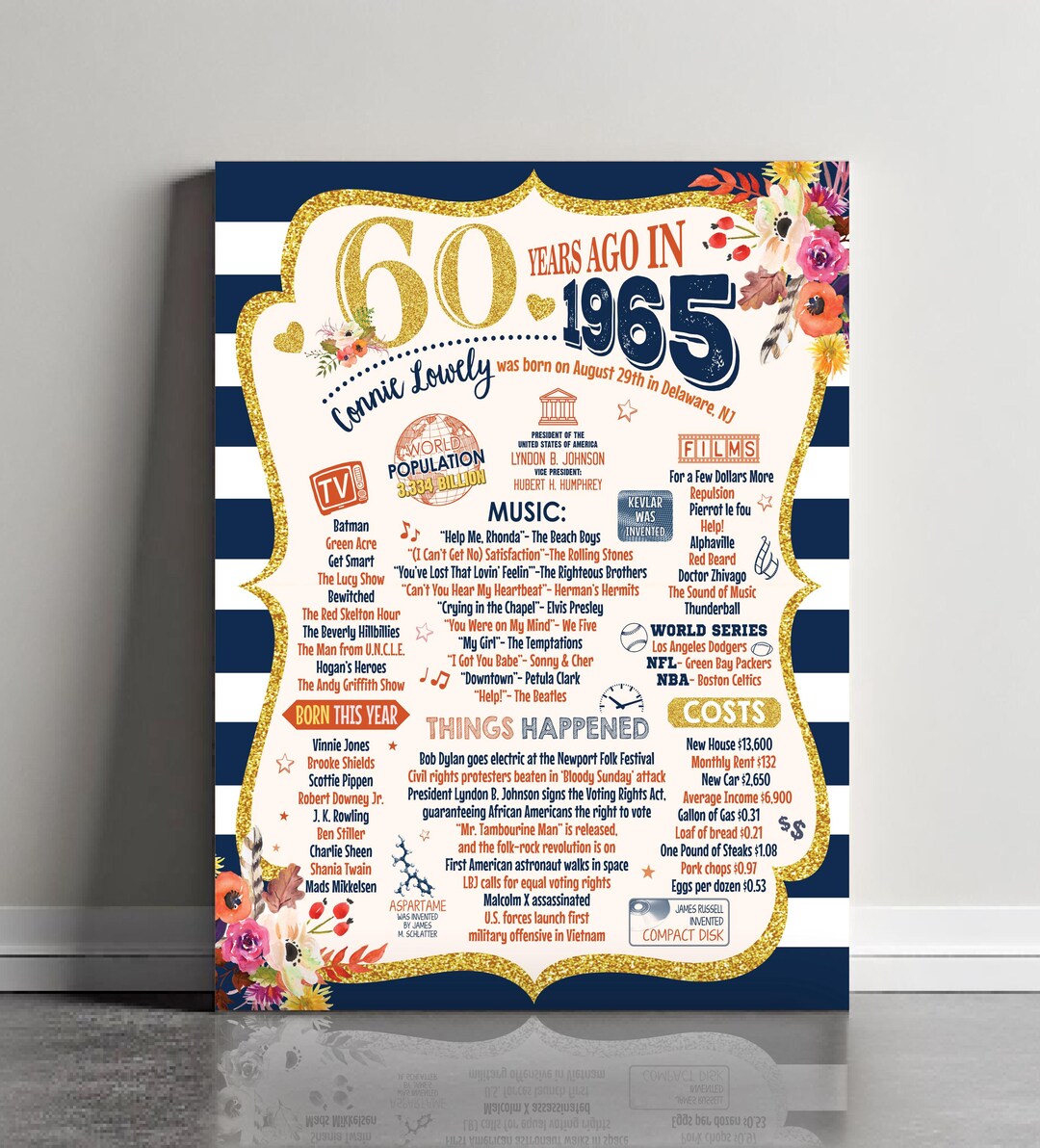 Printable Poster for 60th Birthday Celebration, Back in 1965 Digital ...