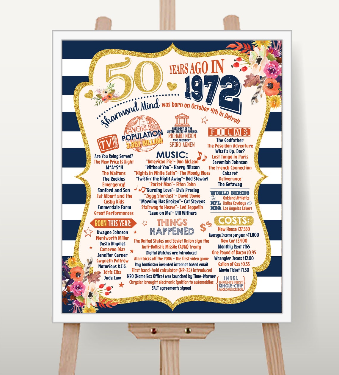 50th Birthday Poster 50 Years Ago Back in 1972 50th - Etsy